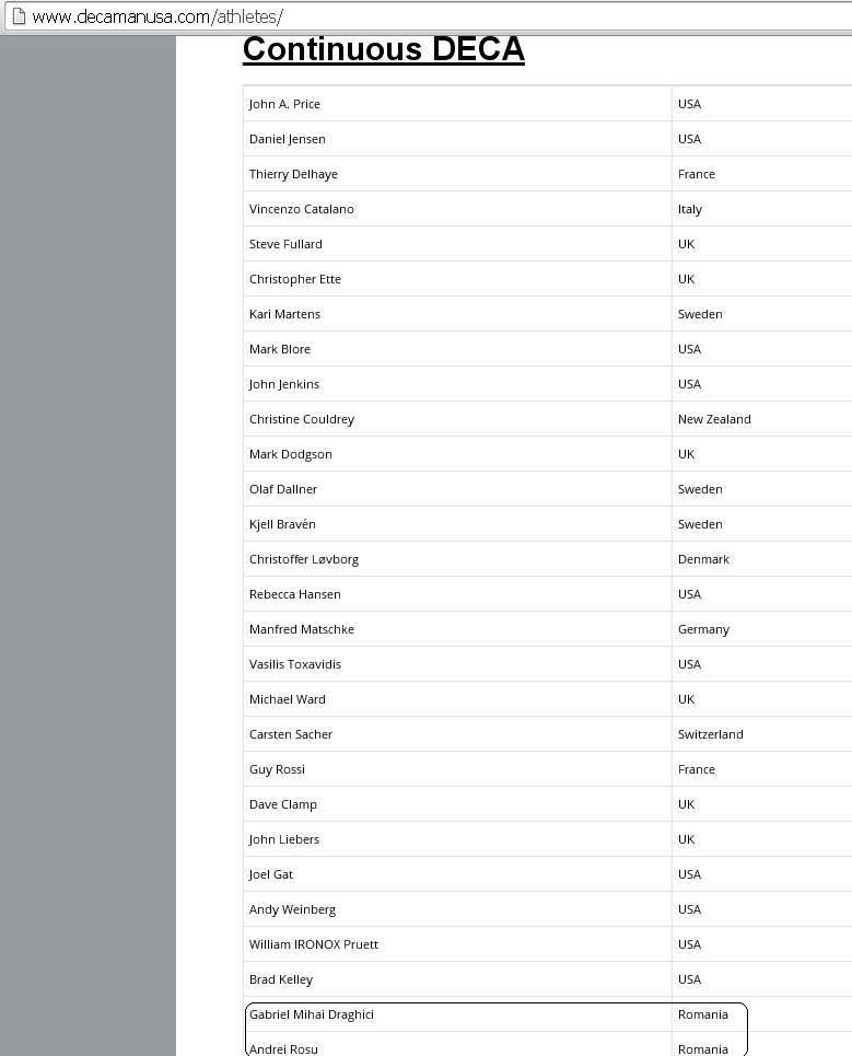 Este oficial: sunt inscris la DECA. Cateva detalii... - Andrei Rosu